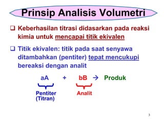Kuliah Dasar - Dasar Volumetri Kimia Analitik | PPT