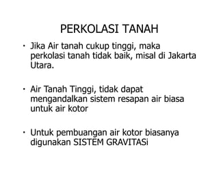 Kuliah 11 Perkim -.pptx