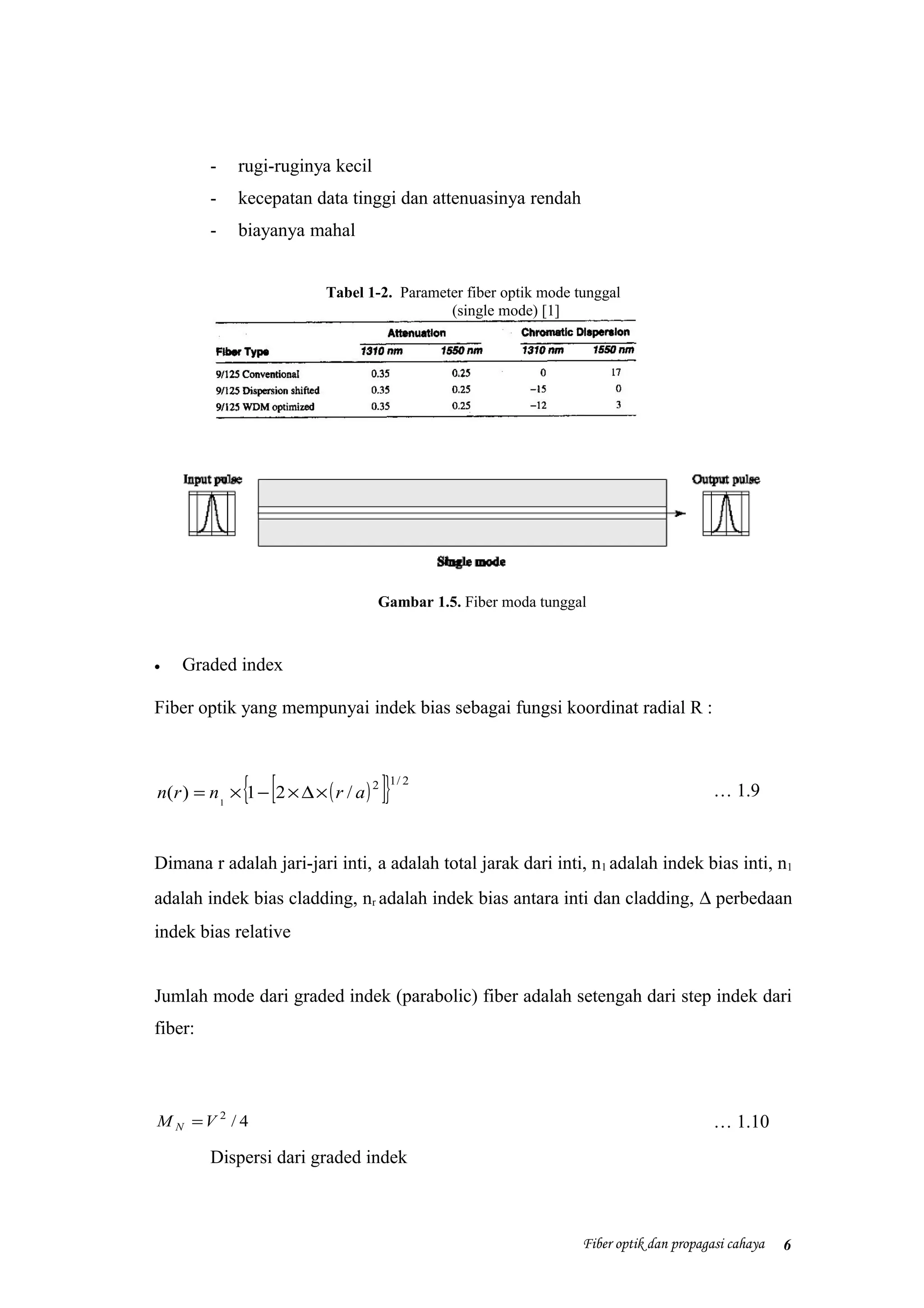 Serat Optik | DOC