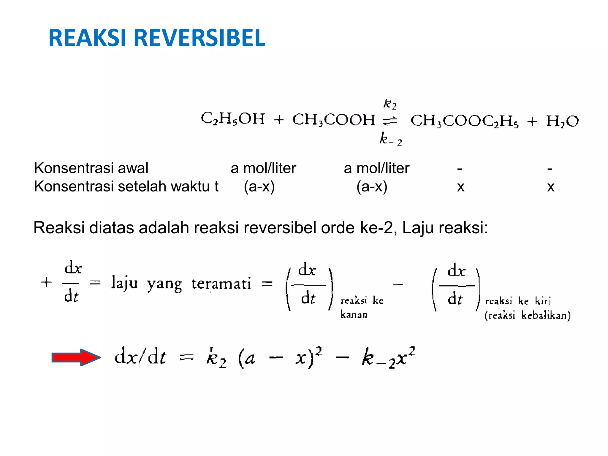 KULIAH 12-KINETIKA REAKSI.pptx