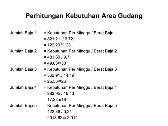 KULIAH 13 - PERANCANGAN GUDANG.pptx