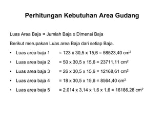 KULIAH 13 - PERANCANGAN GUDANG.pptx