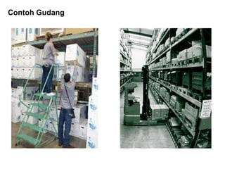 KULIAH 13 - PERANCANGAN GUDANG.pptx