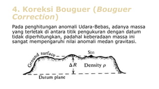 Metode Gravitasi.pptx