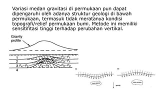 Metode Gravitasi.pptx