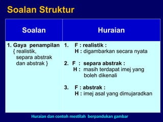 Latihan Teori Seni...................... | PPTX