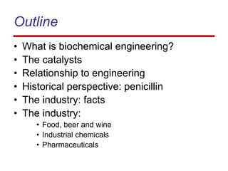 Kuliah 1 (Biochemical_Engineering ).ppt