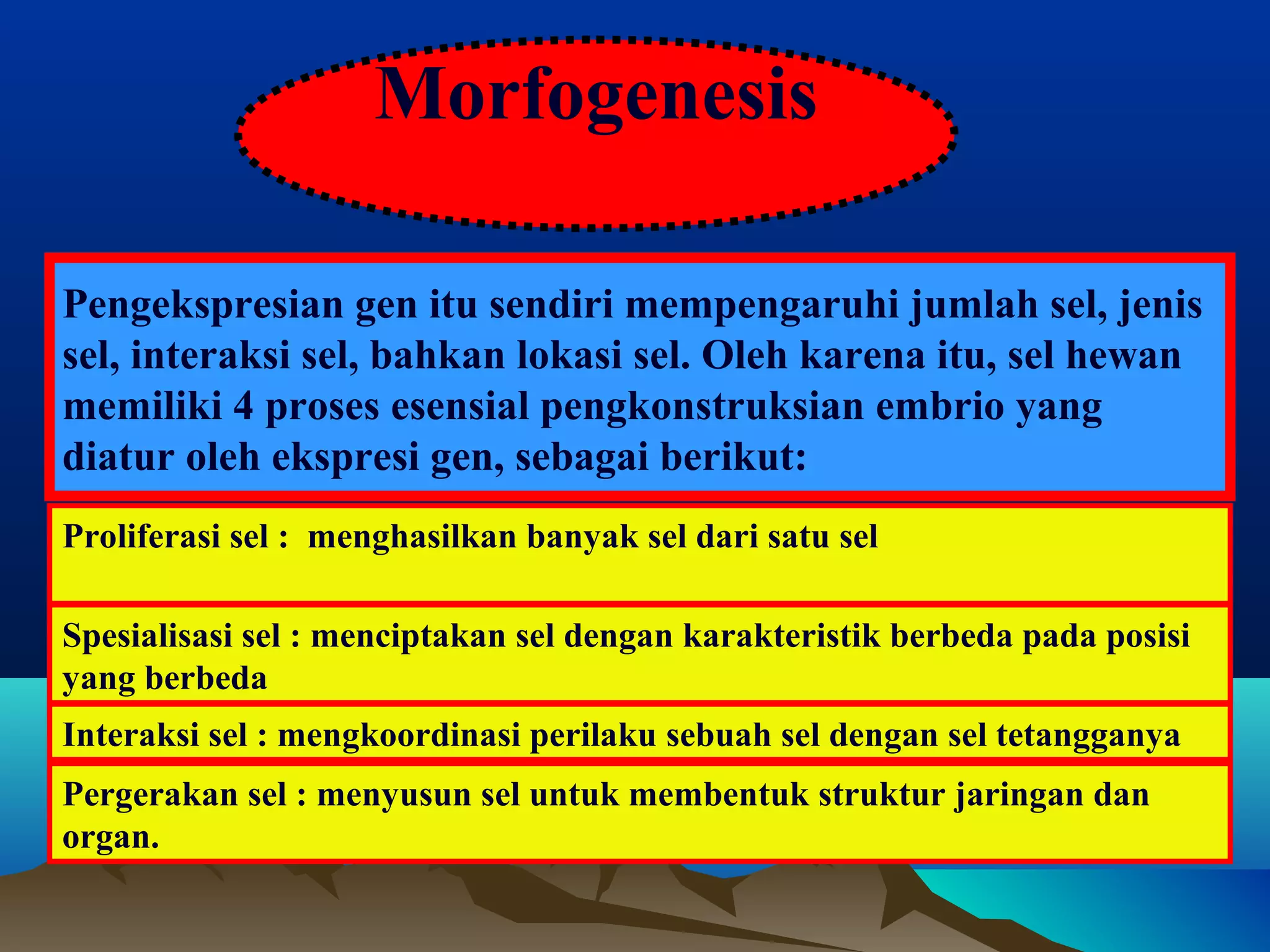 Kuliah 1 biologi sel | PPT