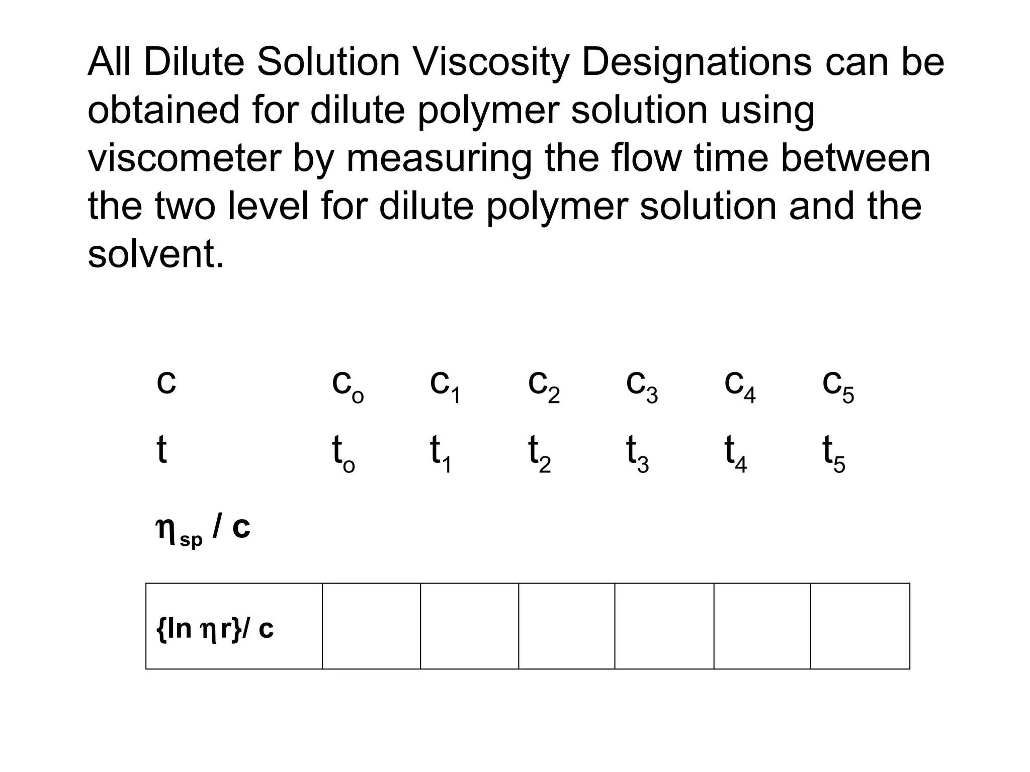 Viscosity measurement | PPT