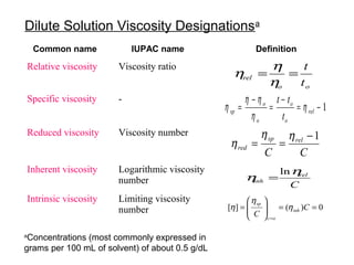 Viscosity measurement | PPT
