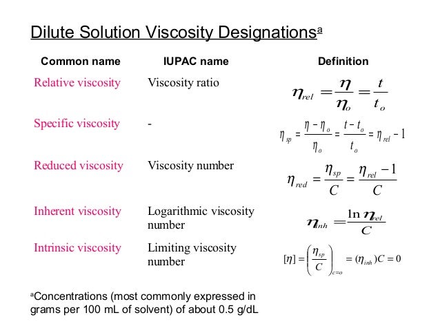 Viscosity measurement