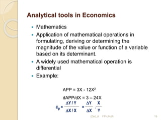 Microeconomics 1 (English).pptx