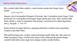 Kuliah 1 Fungsi dengan satu variabel.pptx
