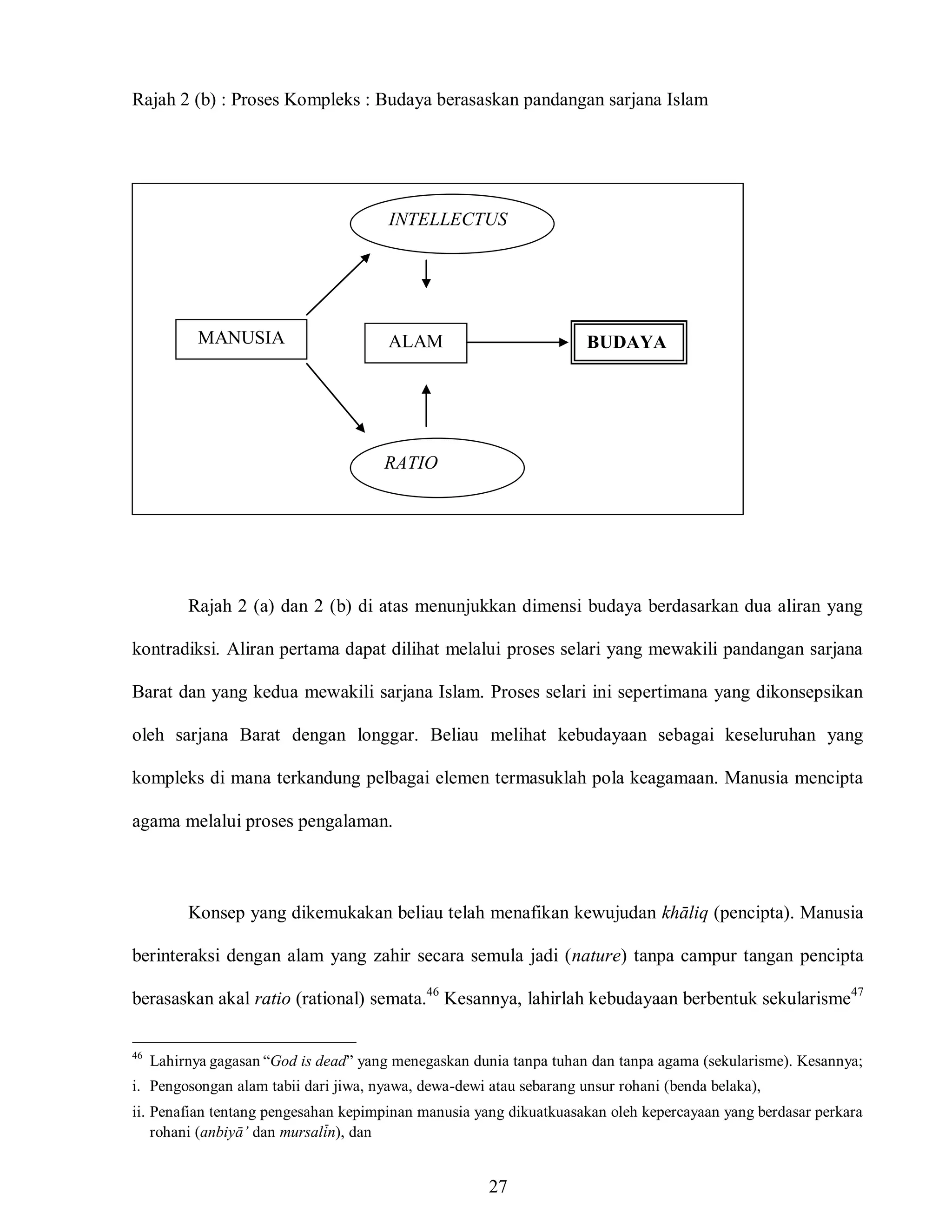 Kuliah 1 konsep_budaya | PDF