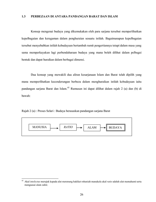 Kuliah 1 konsep_budaya | PDF