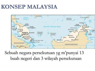 PENGAJIAN KENEGARAAN konsep negara dan kerajaan | PPTX