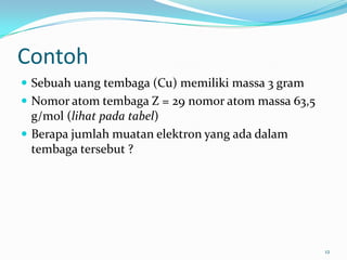 Kuliah 1 listrik statis | PPTX
