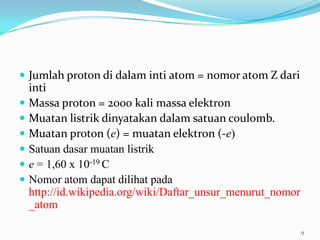 Kuliah 1 listrik statis | PPTX