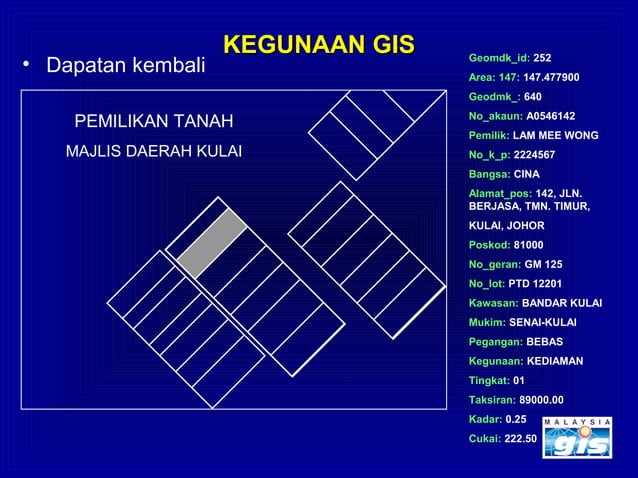 Kuliah 1pengenalan gis | PPT