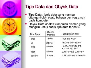 Kuliah1 Struktur Data V1.0 | PPT