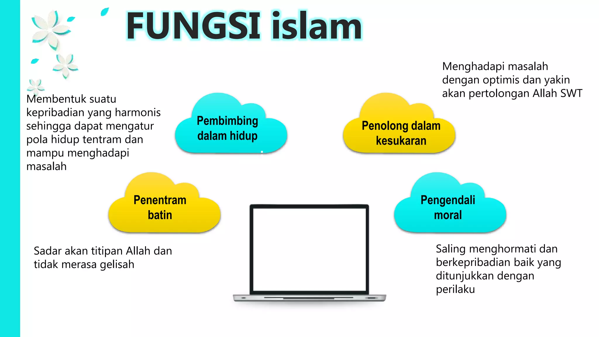Kuliah 2 - Paradigma Islam dan sains.pptx