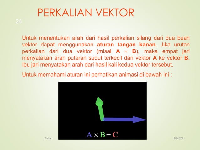 Kuliah ke-2 Pembelajaran vektor dalam fisika | PDF