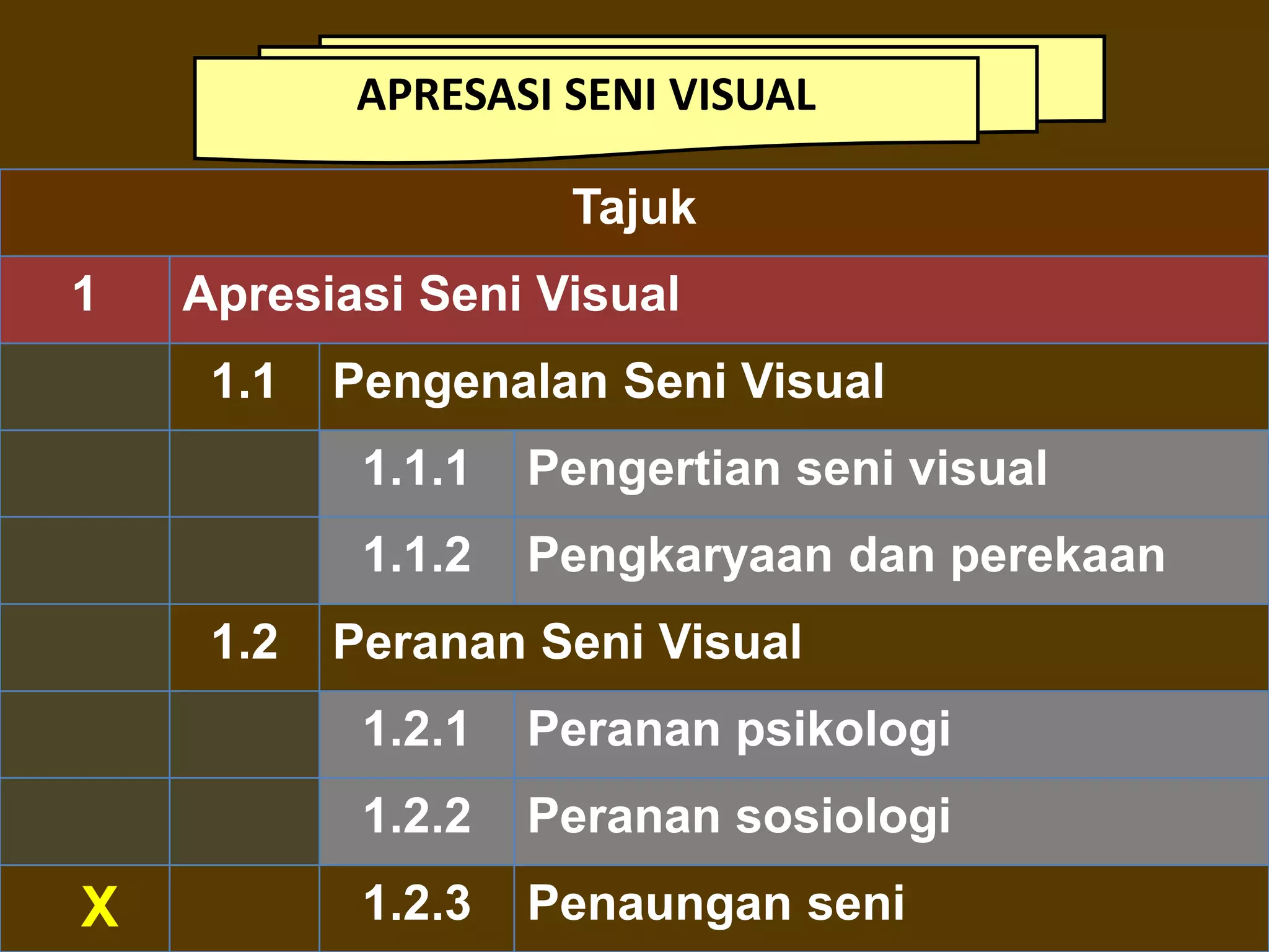 Kuliah 2 2016 penaungan teori seni visual (STPM) | PPTX