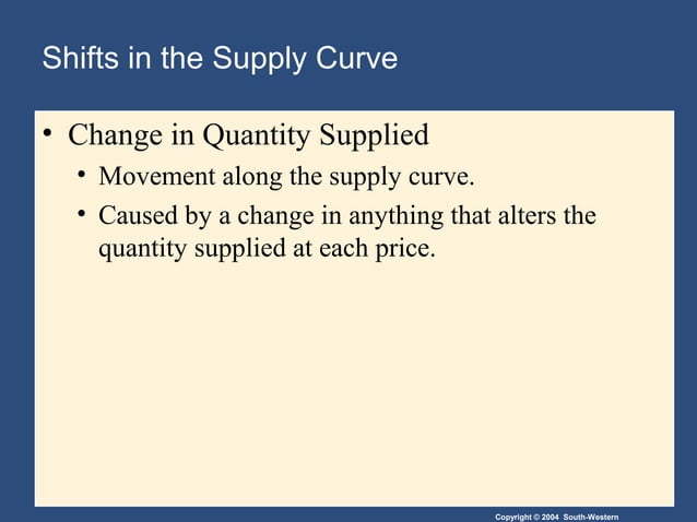 Kuliah 2 demand and supply | PPT