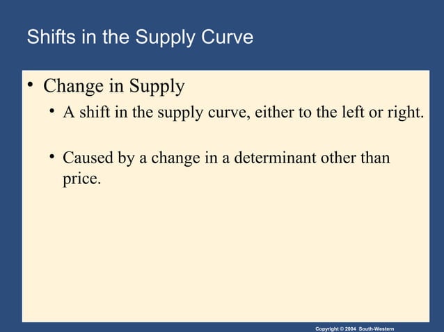 Kuliah 2 demand and supply | PPT