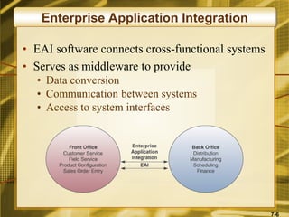 introducting enterprise information system | PPT