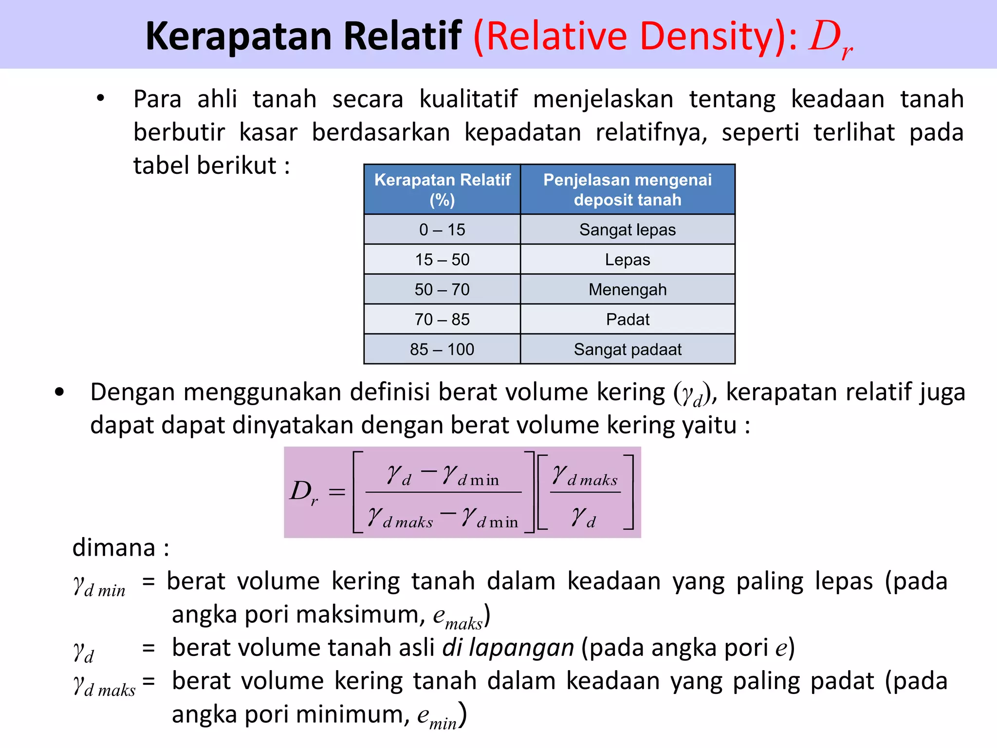 Kuliah 2 Komposisi Tanah.pptx