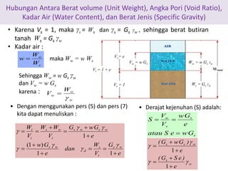 Kuliah 2 Komposisi Tanah.pptx