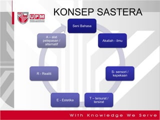 KULIAH 2 KONSEP MULTIME 23 OKT KELAS.ppt