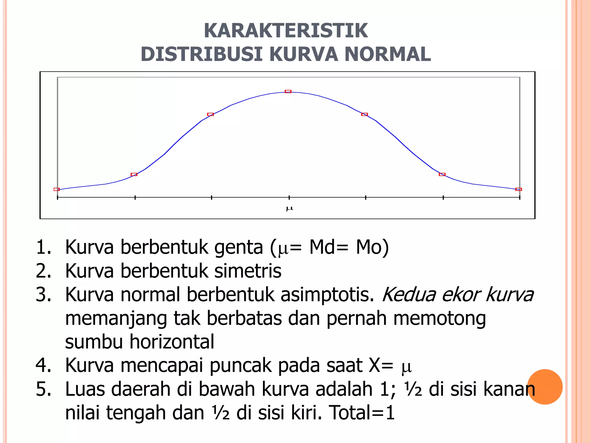 Kuliah_2_kurva_normal.ppt