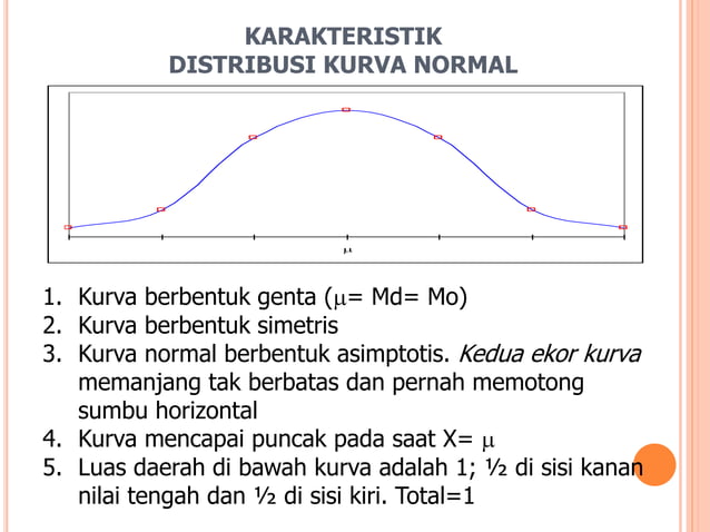 Kuliah_2_kurva_normal.ppt