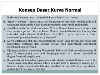 Kuliah_2_kurva_normal.ppt