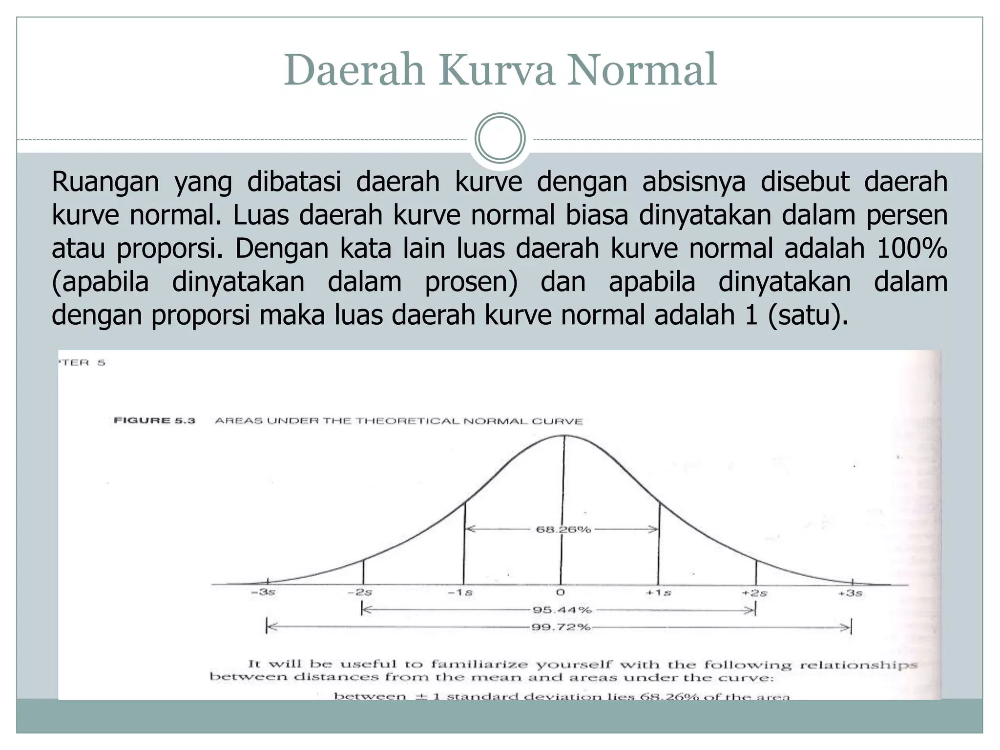 Kuliah_2_kurva_normal.ppt