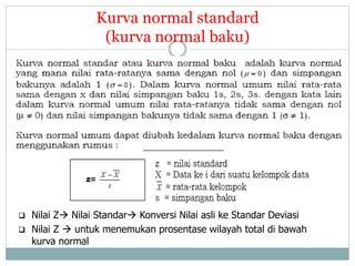 Kuliah_2_kurva_normal.ppt