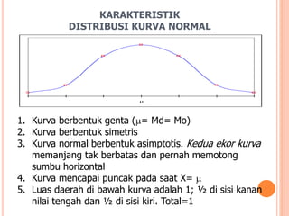 Kuliah_2_kurva_normal.ppt