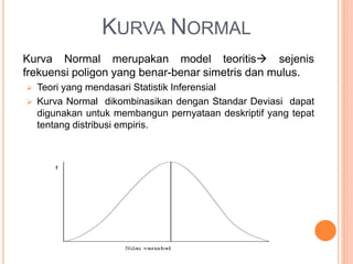 Kuliah_2_kurva_normal.ppt