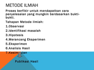 Kuliah 2 metode ilmiah dalam biologi | PPT
