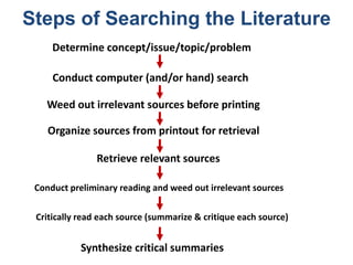 Scientific Research Steps Part 1 | PPTX