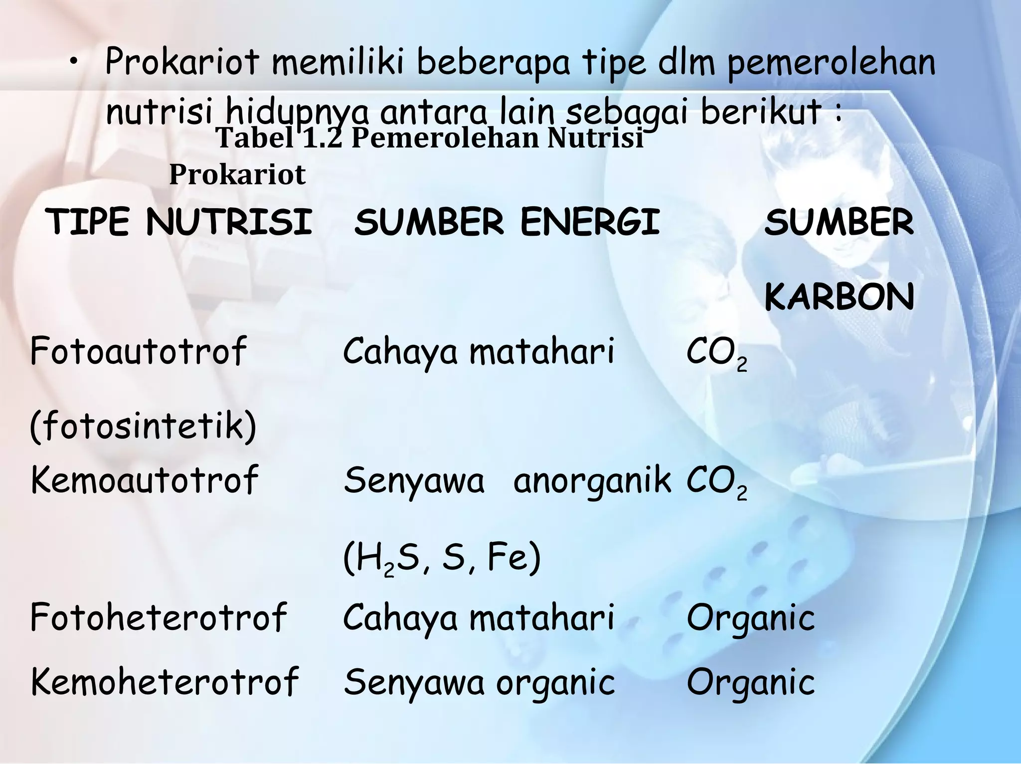 Kuliah 2 organisasi sel (struktur prokariot dan eukariot) | PPT
