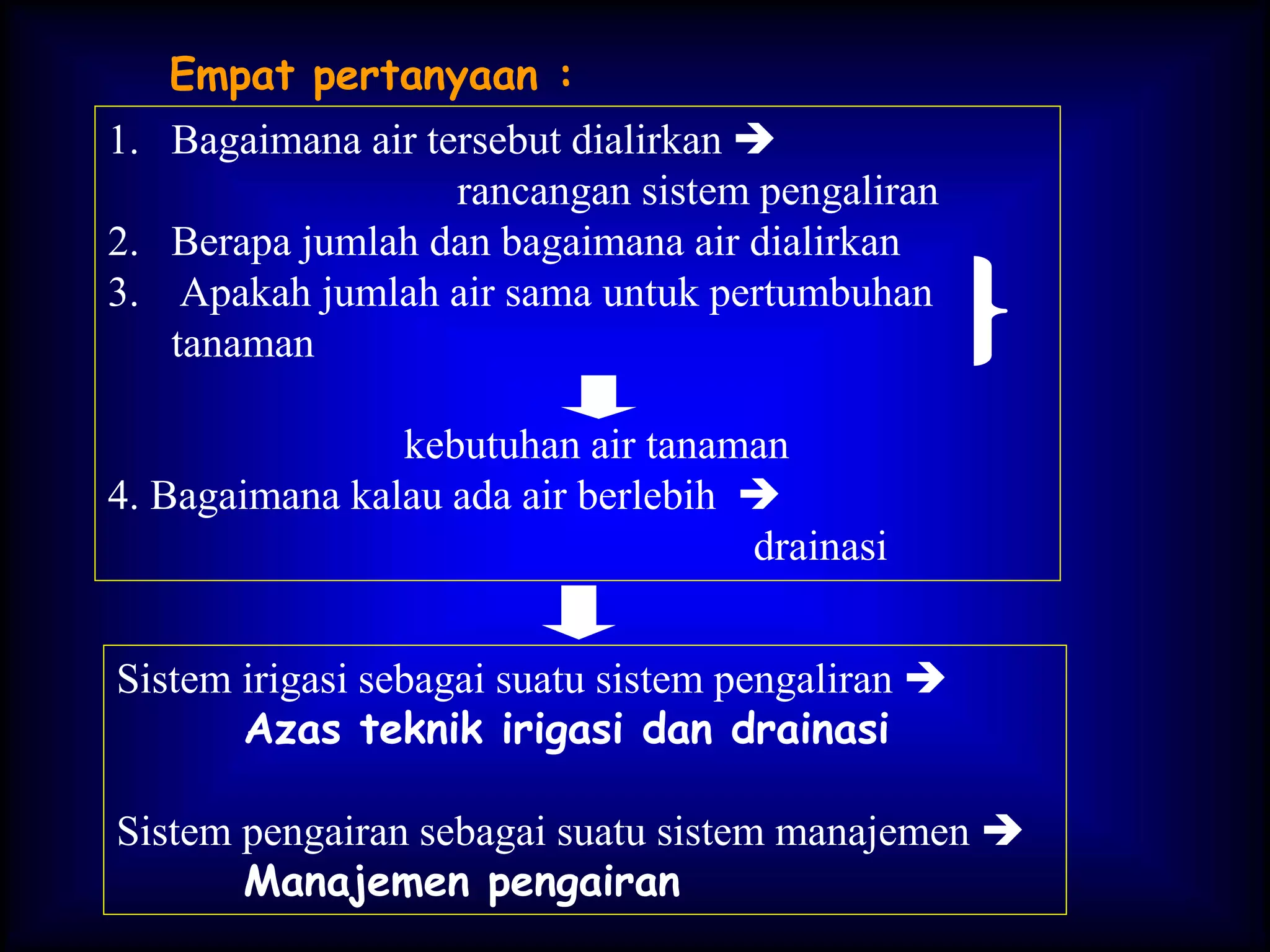 pengairan dan irigasi | PPT