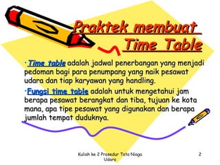 Kuliah 2 praktek membuat time table domestik & internasional | PPT