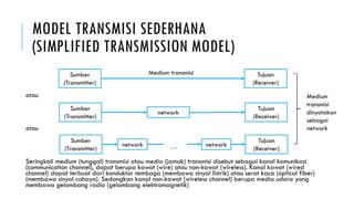 Kuliah_2_Sistem_Transmisi_Telekomunikasi.pdf