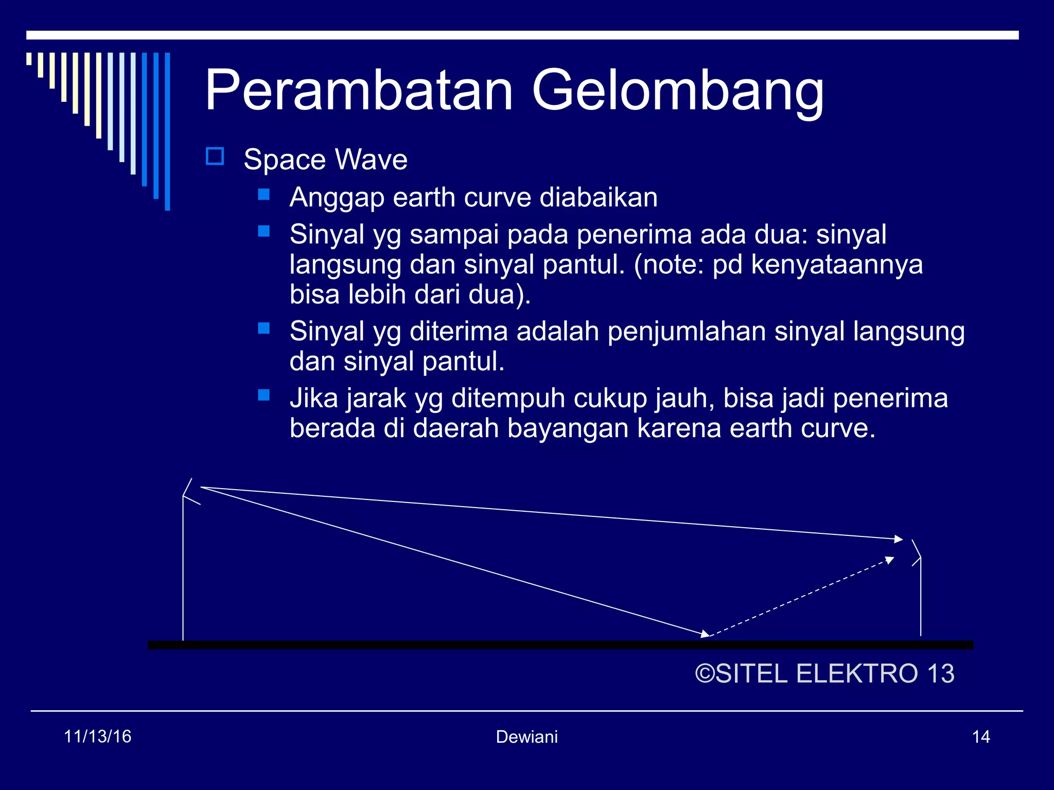 Kuliah 3 alokasi frekuensi dan perambatan gelombang | PPT