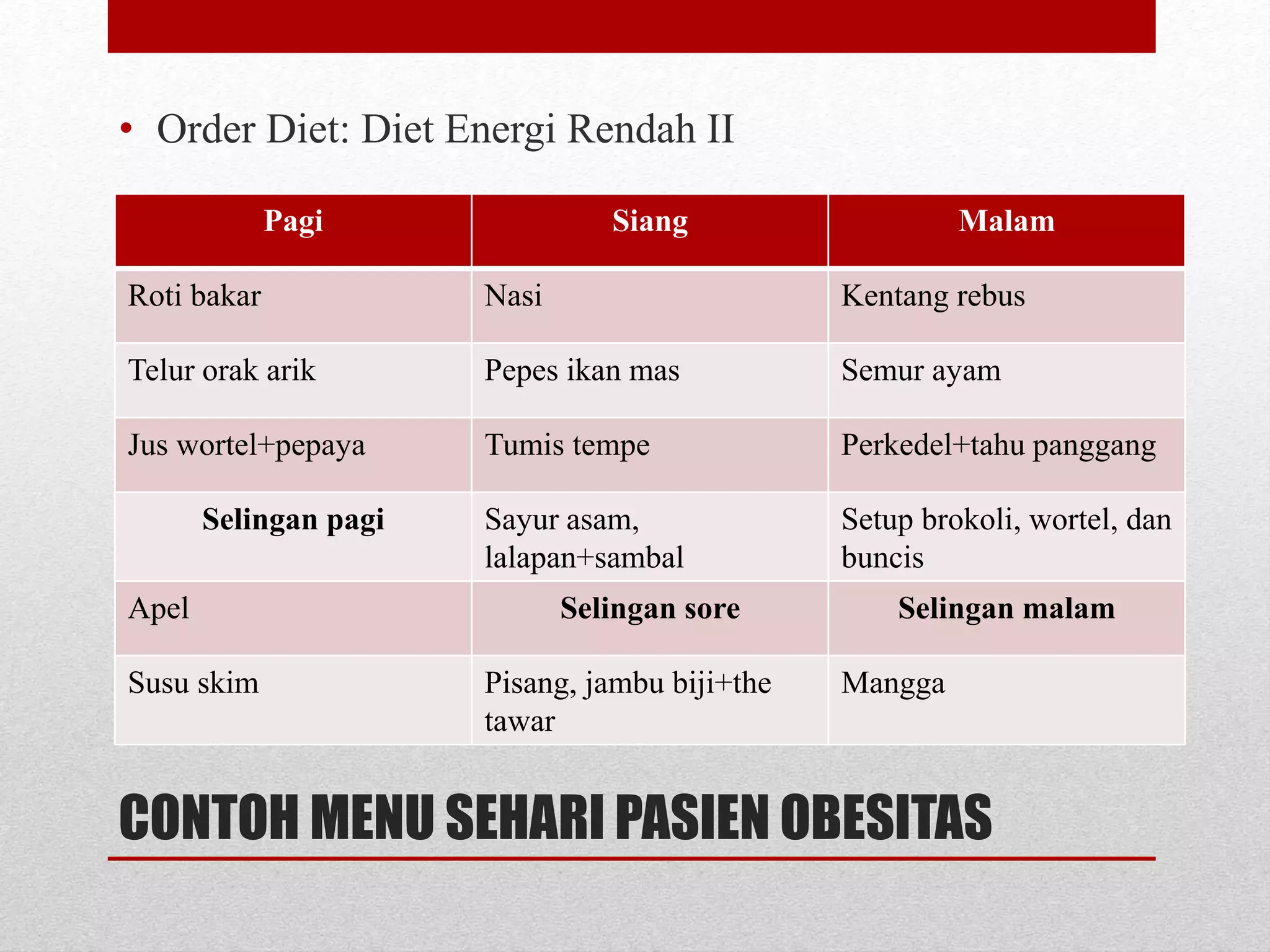 KULIAH 3 - OBESITAS.pptx