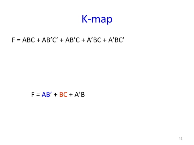 Penyederhanaan Fungsi Boolean | PPT