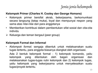 Kuliah 3 perilaku kelompok dalam organisasi | PPTX